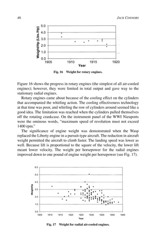 Connors.J_The engines of pratt whitney a technical history.pdf
