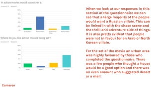 Connor, tia, cameron | PPT