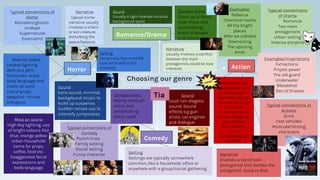 Connor, tia, cameron | PPT