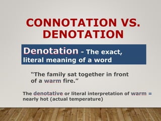Connotation-and-Denotation-GROUP-13.pptx