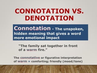 Connotation-and-Denotation-GROUP-13.pptx