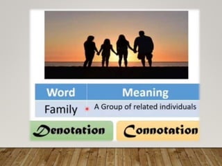 Connotation-and-Denotation-GROUP-13.pptx