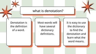 Connotation and Denotation English Lesson Education Presentation in Orange and Green Retro Style ...