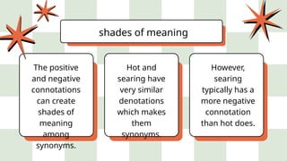 Connotation and Denotation English Lesson Education Presentation in ...