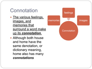 connotation_versus_denotation Slide show | PPT