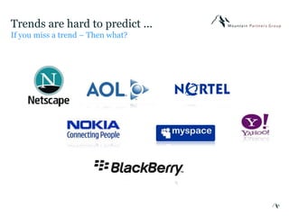 Cony Mountain ;) | PPT