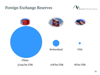 Cony Mountain ;) | PPT