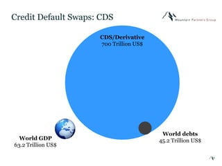 Cony Mountain ;) | PPT