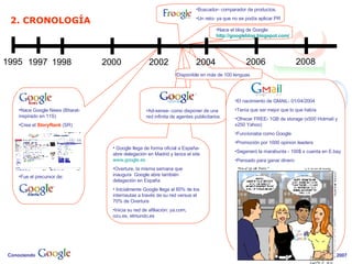 Conociendo a Google | PPT