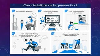 CONOCIENDO A LA GENERACION Z (1).pptx