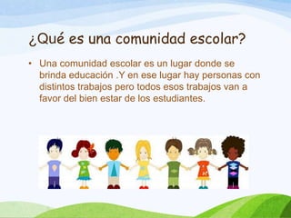 Conociendo a mi comunidad escolar | PPTX