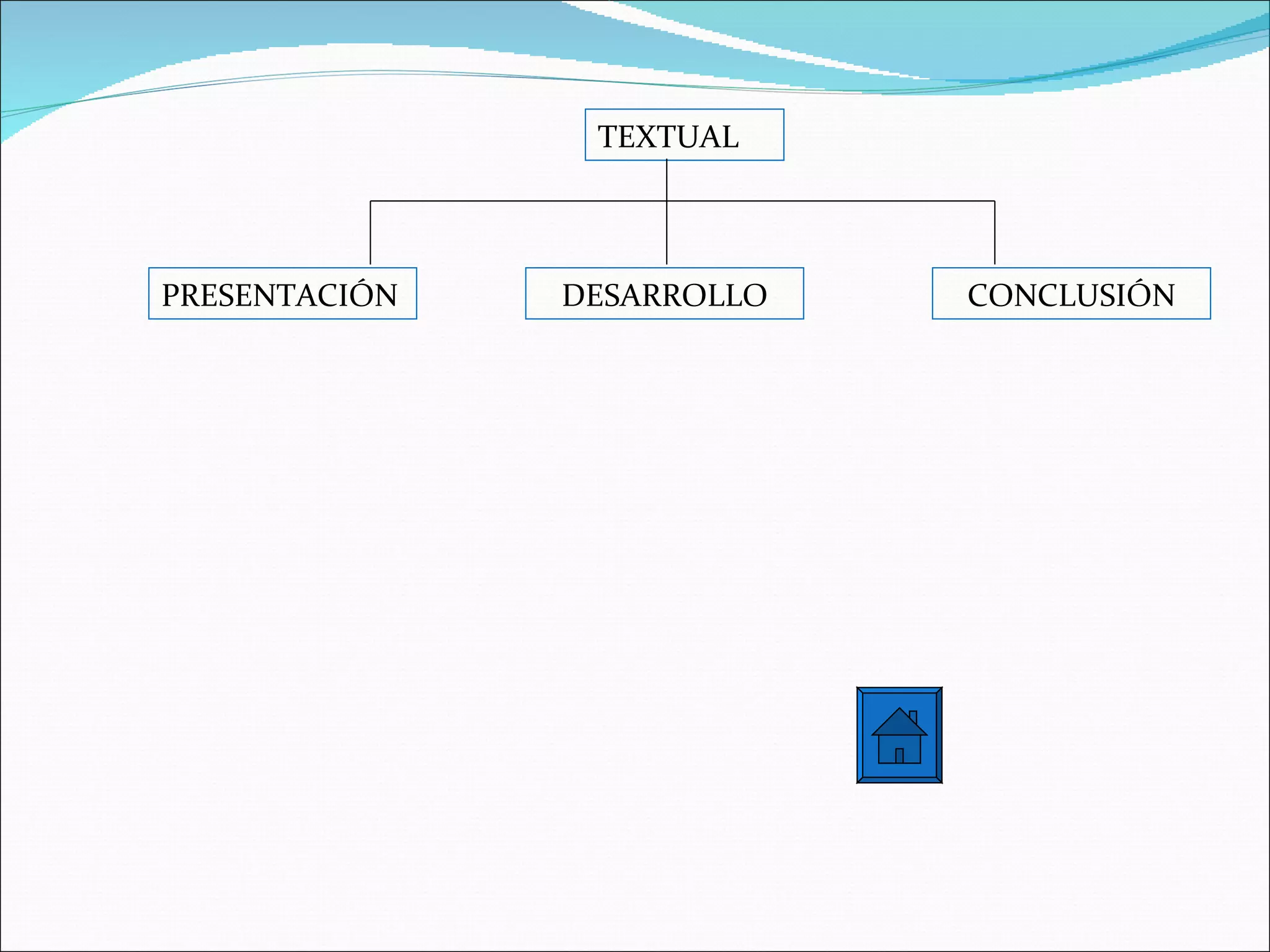 Conociendo la estructura de un texto | PPT | Books and Literature