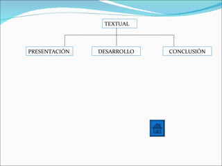 Conociendo la estructura de un texto | PPT
