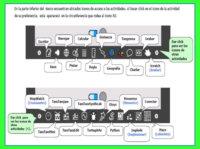 Conociendo la laptop_xo | PPT