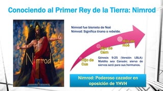 CONOCIENDO EL PRINCIPIO DE LA UNIDAD (PRIMERA PARTE) | PPTX