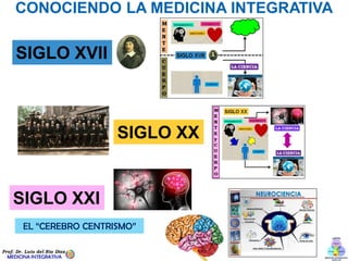CONOCIENDO LOS DISTINTOS CEREBROS UNA MIRADA DESDE LA MEDICINA ...