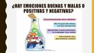Conociendo Mis Emociones: Psicología y Expresión Emocional | PPTX