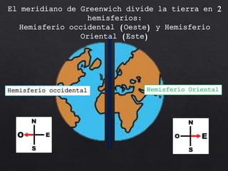 Conociendo nuestro planeta tierra, lineas imaginarias. | PPTX