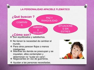 Conociendo nuestros hijos | PPTX