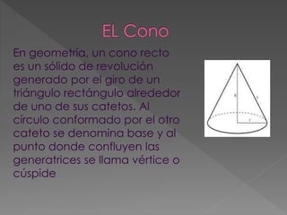 Cono, cilindro y esfera | PPTX