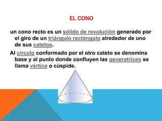 Cono,cilindro y esfera | PPTX