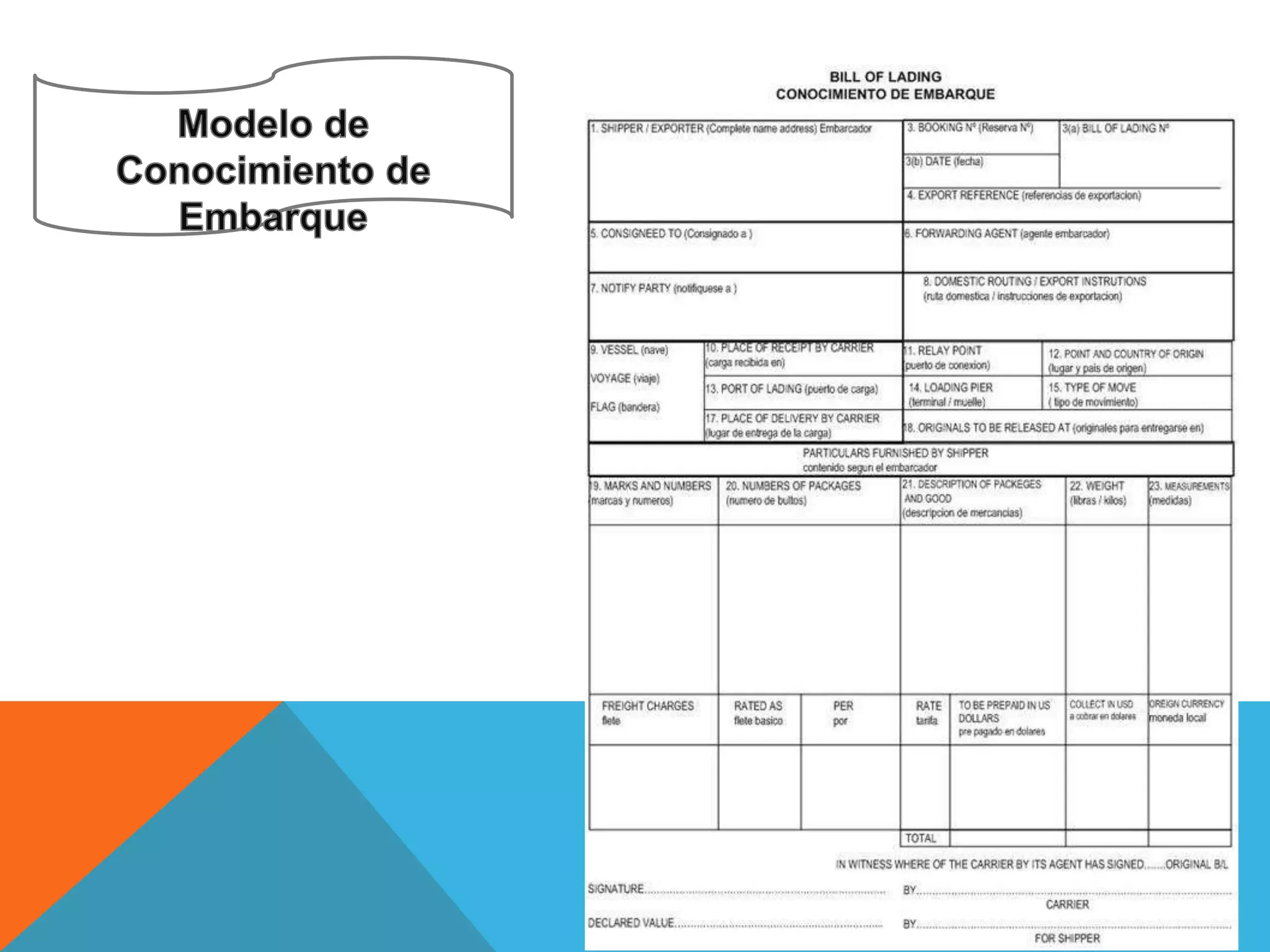 TT.VV. conocimiento de embarque y carta porte | PPTX