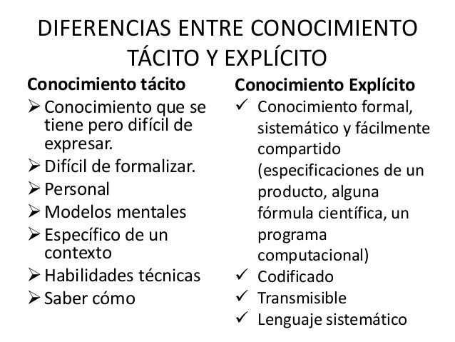 Explicito Definicion