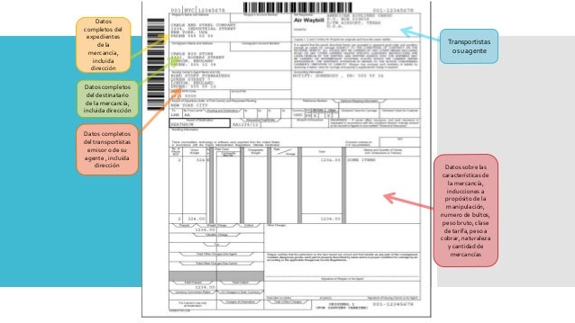 Conocimiento de embarque aéreo (awb) (1)