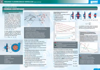 Conocimientos Básicos de Bombas Centrífugas | PDF