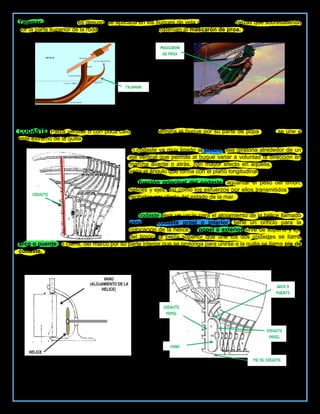 CONOCIMIENTOS MARINEROS ESTRUCTURA CAP 1 .pdf