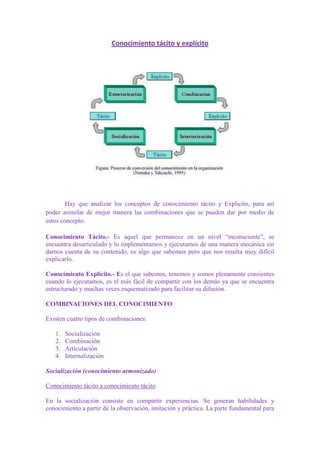 Conocimiento tácito y explicito | DOCX