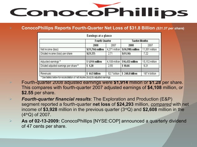 Conoco Phiillips | PPT