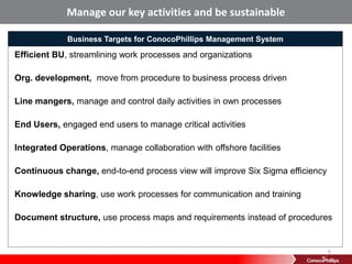 Conoco Phillips Using BPM to Focus on Core Business - ProcessForum ...