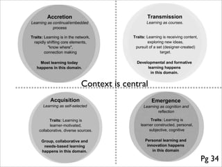 Knowing knowledge seminar | PPT