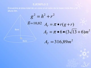 Cono s | PPT
