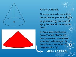 Cono s | PPT