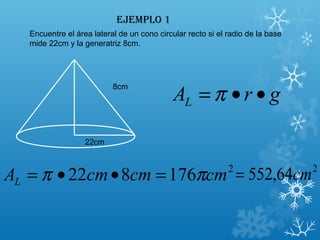 Cono s | PPT