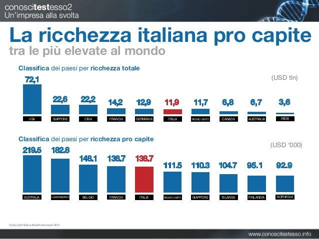 Reale o percepita? La crisi e la ricchezza nel nostro Paese (Silvano