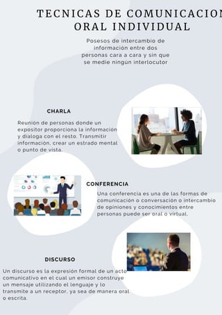 NIVELES DE COMUNICACION | PPTX