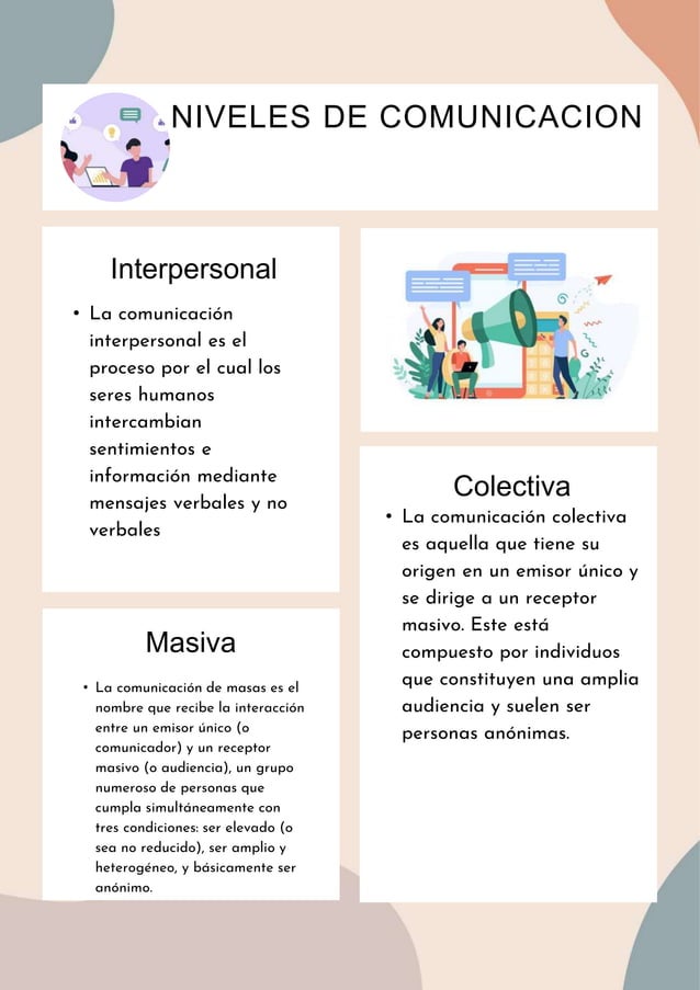 NIVELES DE COMUNICACION | PPTX