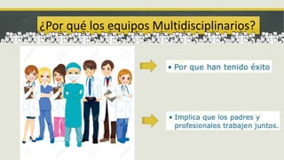 equipo multidisciplinario | PPT