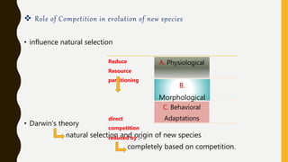 Competition intra and inter-specific | PPTX