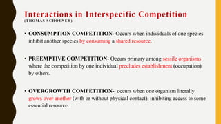Inter And Intraspecific Competition