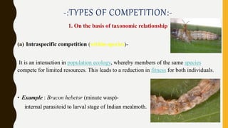 Inter And Intraspecific Competition