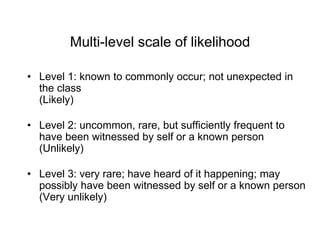 CONQEST14_RiskAssess_RiskAssessmentControlRisks.ppt