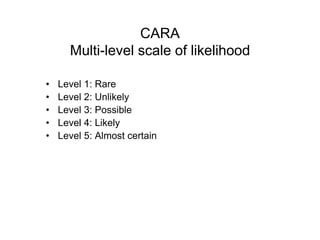 CONQEST14_RiskAssess_RiskAssessmentControlRisks.ppt