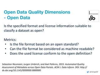 Data Quality and the FAIR principles | PPT