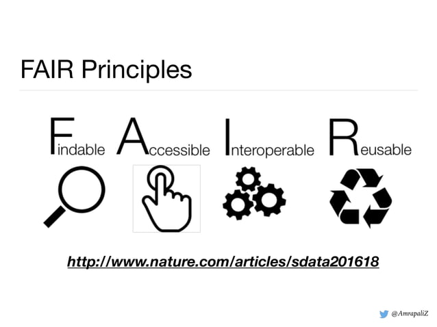 Data Quality and the FAIR principles | PPT