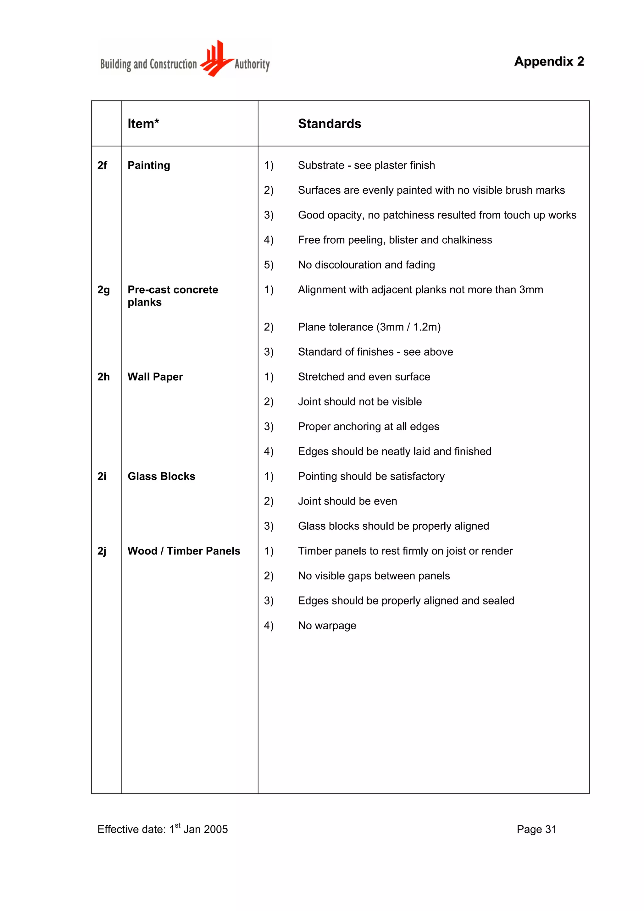 Conquas | PDF | Construction Industry | Industries