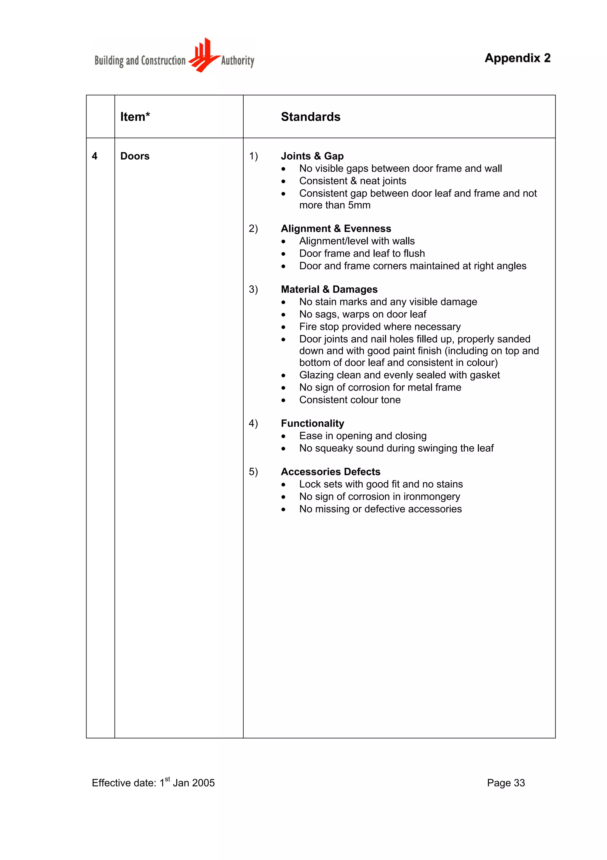 Conquas | PDF | Construction Industry | Industries